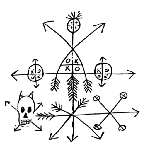 Siete Rayos Palo Mayombe Symbols