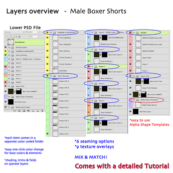 Second Life Marketplace - LMC PSD FILES - Male Boxers Kit I - Men's ...