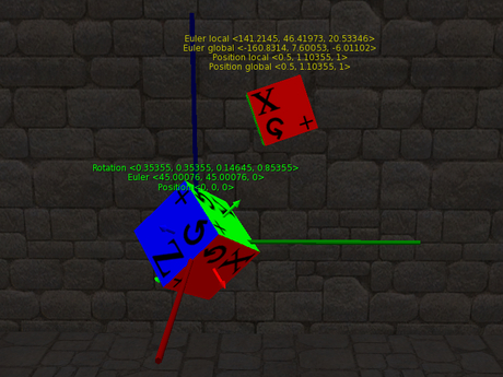 Second Life Marketplace - Fourmilab Orientation Cube