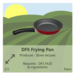 Second Life Marketplace - DFS Stove - Frying Pan