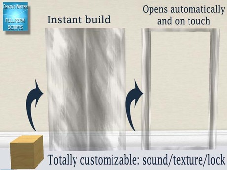 Second Life Marketplace - AUTOMATIC DOOR OPENING IN CENTER DOOR & SCRIPT