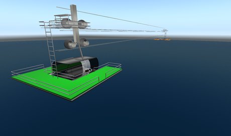 Second Life Marketplace - Full Physics Cable Car! The First Fully ...