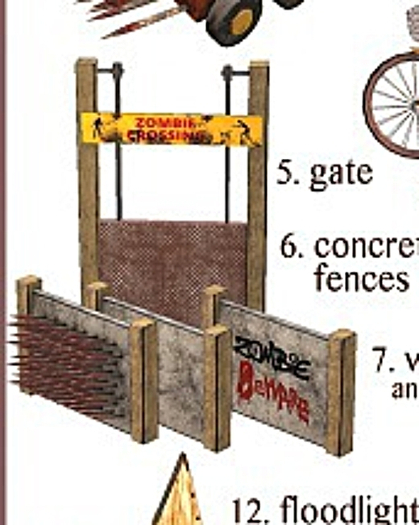 Second Life Marketplace - 5. Kei's Zombie Apoc Gacha (gate)