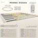 Second Life Marketplace - S&P Morse Codes 2. bad girl (rez to unpack)