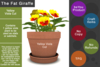 Second Life Marketplace - beYou Yellow Viola Cut UPDATED