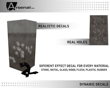Second Life Marketplace - Arsenal inc. Dynamic decals.