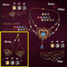 Second Life Marketplace - Romazin - Gacha #6 earrings