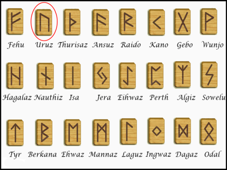 Second Life Marketplace - Runes Box - Uruz Bronze Pendant