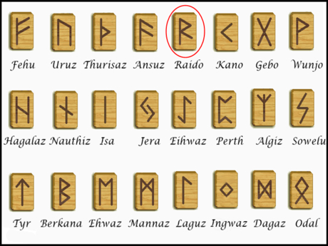 Second Life Marketplace - Runes Box - Raido Bronze Pendant