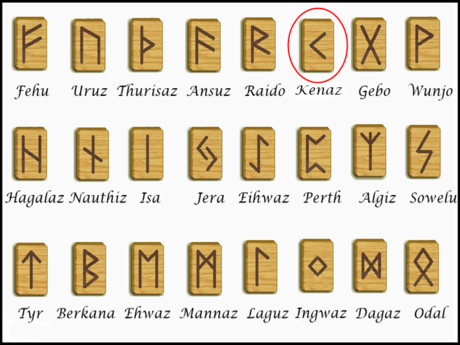 Second Life Marketplace - Runes Box - Kenaz Bronze Pendant