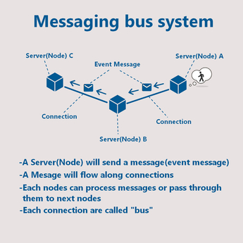 Second Life Marketplace - .:[WKF]:. Visitor Tracker ver.1.1.5