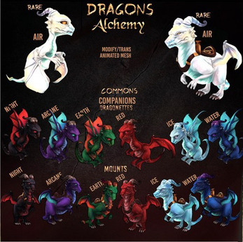 Second Life Marketplace - Alchemy - Dragon-Kin -Mount - EARTH