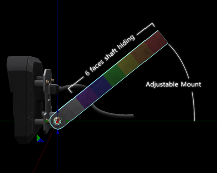 Second Life Marketplace - [PM]Digital Dash Display