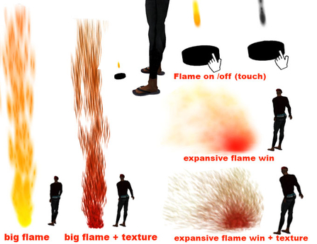 Second Life Marketplace - Ten flames particles script