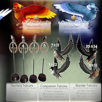 Second Life Marketplace - JIAN Avian Arcana 11. Merlin Falcon Wanderer BOX