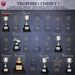Second Life Marketplace - Izzie's - Trophies (cheeky)