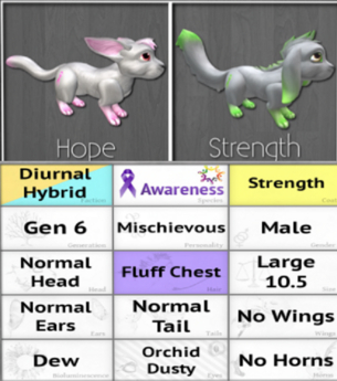 Second Life Marketplace - Meeroo - Awareness