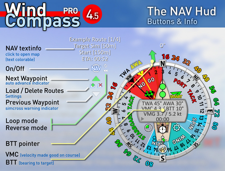 Second Life Marketplace - WindCompass PRO