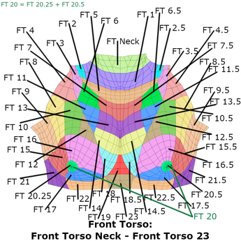 Second Life Marketplace - Alpha 911 EMS - RLV Alpha HUD & 240+ BOM ...