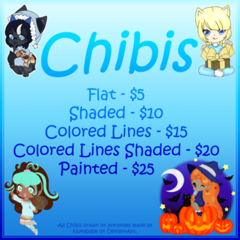 Second Life Marketplace - *.SS.* Shaded Chibi