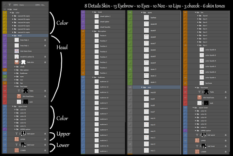 Second Life Marketplace - Skin-Kit-Creation-ULTIMAT-V2D - PSD
