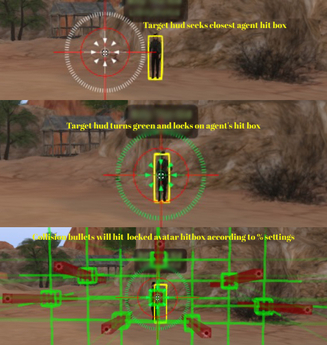 Second Life Marketplace - War Shark Aimbot