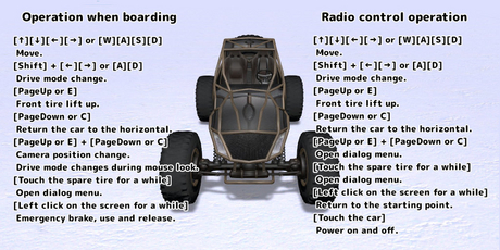 Second Life Marketplace - Rock Crawler - Scarab