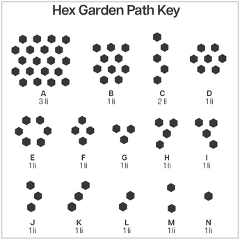 Second Life Marketplace - Botanical Hex Garden Path