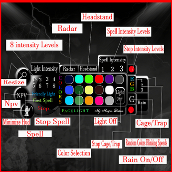 Second Life Marketplace - Facelight