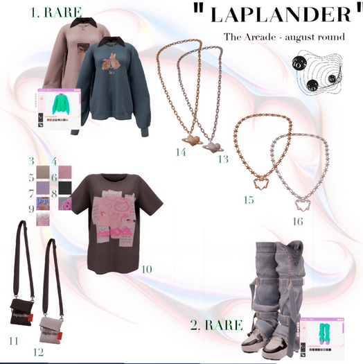 Second Life Marketplace - 1. Fio's - Laplander GACHA - RARE