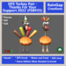 Second Life Marketplace - DFS TURKEY PAIR THANKS FOR YOUR SUPPORT 2022 ...