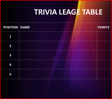 Second Life Marketplace - [RSS] Trivia Leage Table Board (boxed)