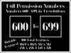 Second Life Marketplace - Numbers - London - 600-699 (W/B) - 400 Textures