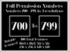 Second Life Marketplace - Numbers - London - 700-799 (W/B) - 400 Textures
