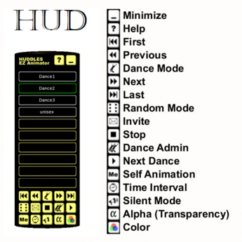 Second Life Marketplace - Empty Dance Hud by Fabiens Animation's