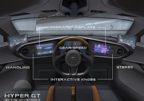 Second Life Marketplace - [amc] Hyper GT - black