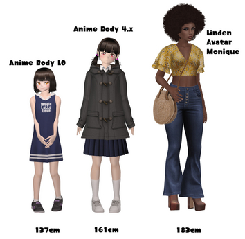 Second Life Marketplace - Anime Body LO ver 1.0