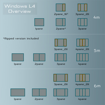 Second Life Marketplace - Tilt & Turn Windows Mesh full perm ...