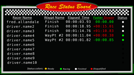 Second Life Marketplace - Race Timing System