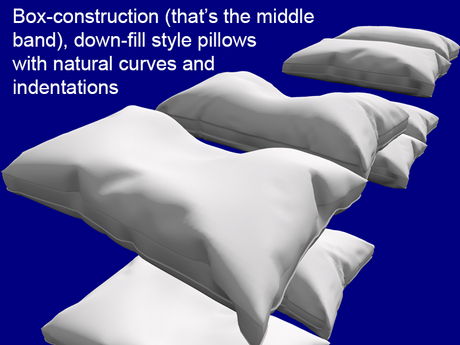 Second Life Marketplace - Down-filled Luxury Pillows - Mesh, 24 types ...