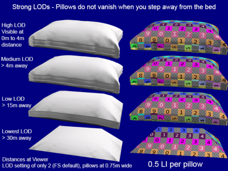 Second Life Marketplace - Down-filled Luxury Pillows - Mesh, 24 types ...