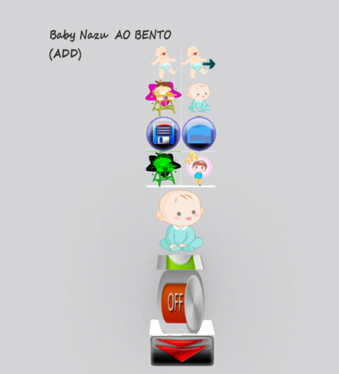 Second Life Marketplace - Baby Nazu AO BENTO (ADD)