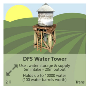 Second Life Marketplace - [SF] DFS Water Tower (FULL)