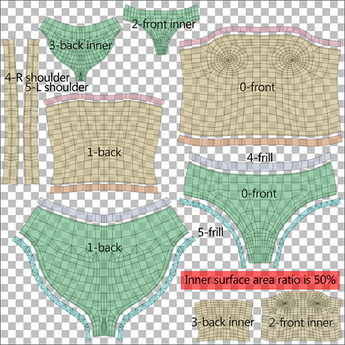 Second Life Marketplace - Lucie's clothes kit by chiki vita(Full ...