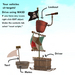 Second Life Marketplace - 1. DovePear Pirate Play Sled RARE