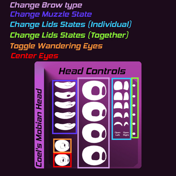 Second Life Marketplace - [COEL] Mobian Head 1.2