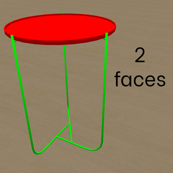 Second Life Marketplace - . + CHOOSE + . MESH Little Table FULL PERMS