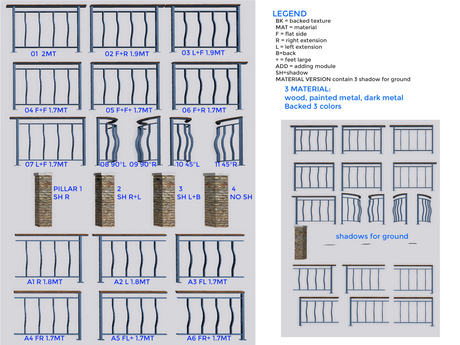 Second Life Marketplace - -IB-RAILING_1_MODULAR_FULLPERM_BOX