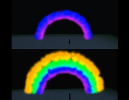 Second Life Marketplace - Particles rainbow