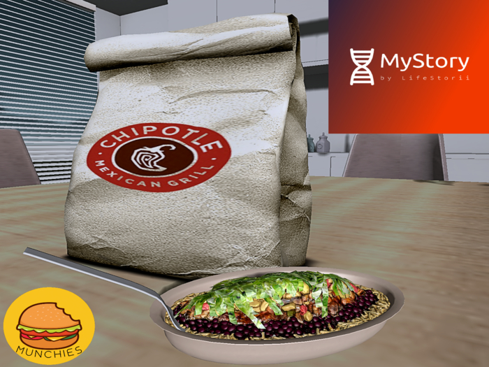 Second Life Marketplace - .:Munchies:. Mystory Chipotle